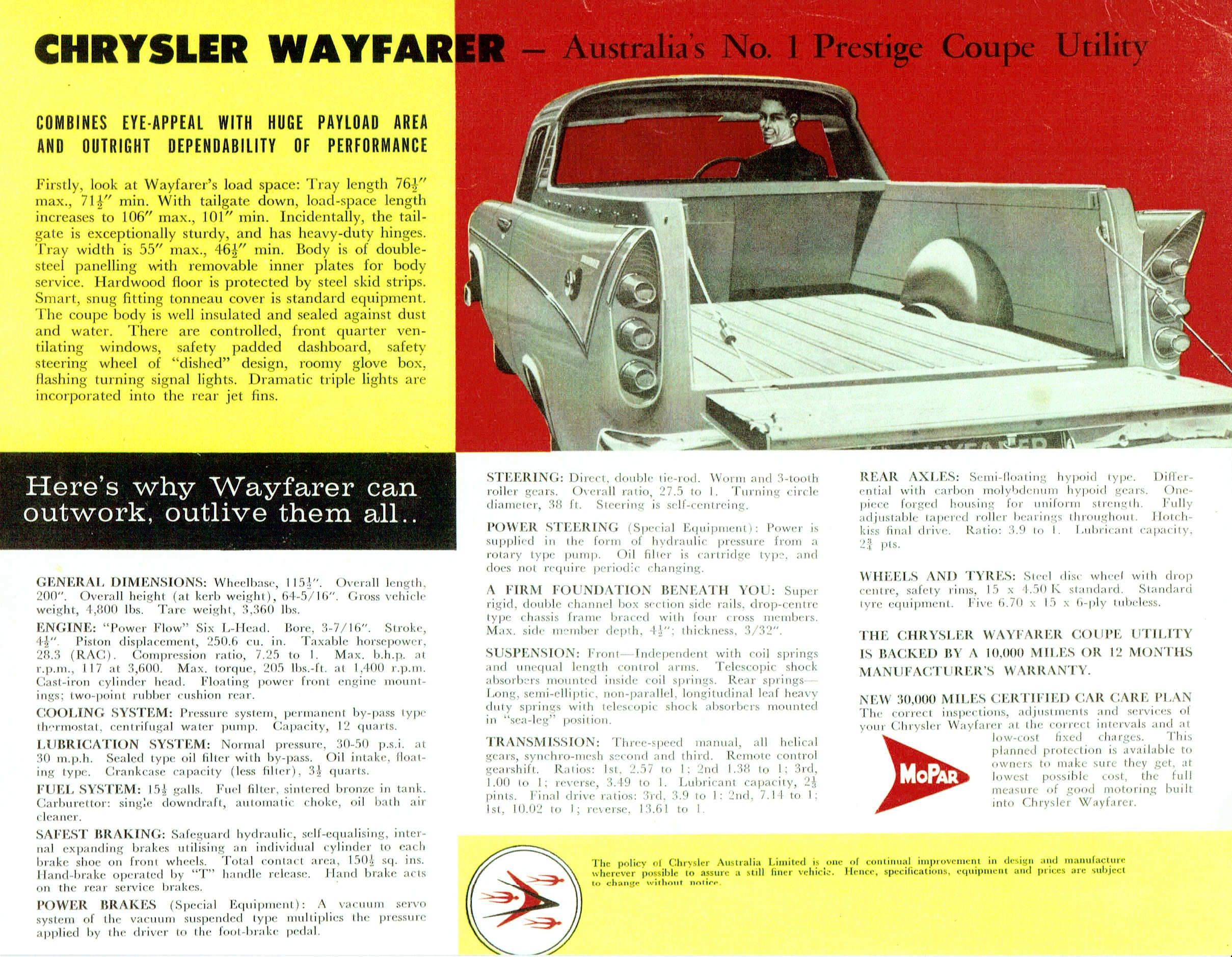 1960 Chrysler AP3 Wayfarer Poster