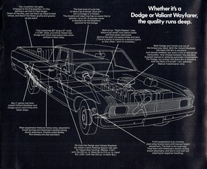 1970 Chrysler VG Valiant & Dodge Utilities Brochure