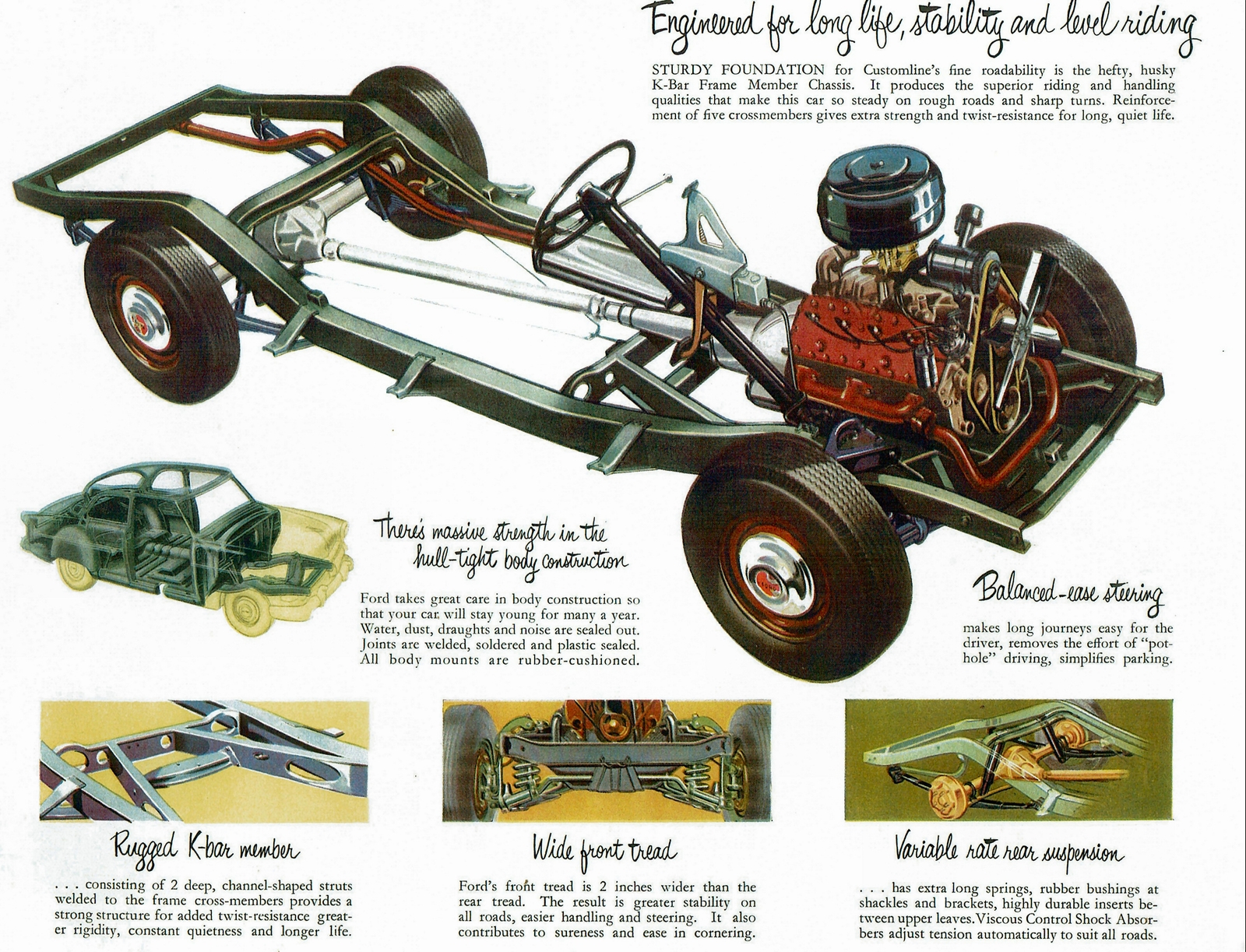 1954 Ford V8 Customline Brochure