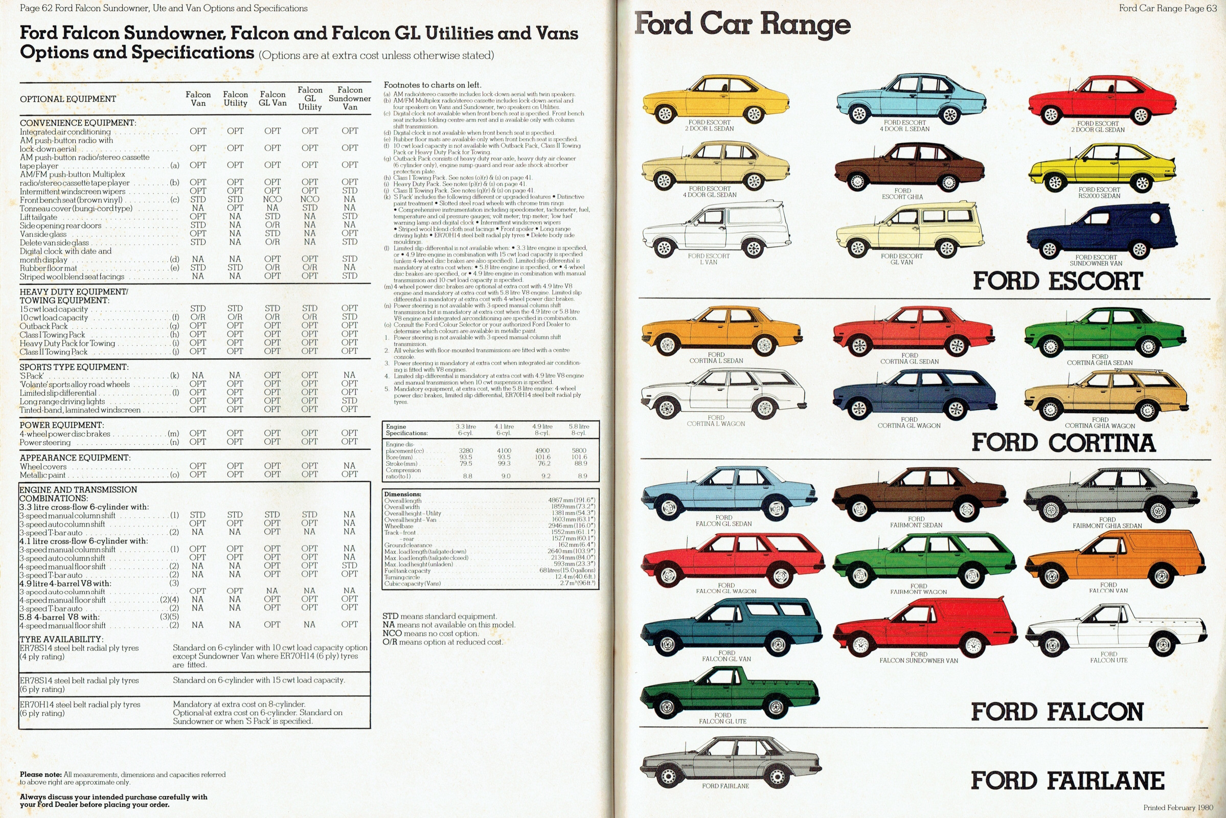 1980 Ford All Models Catalog