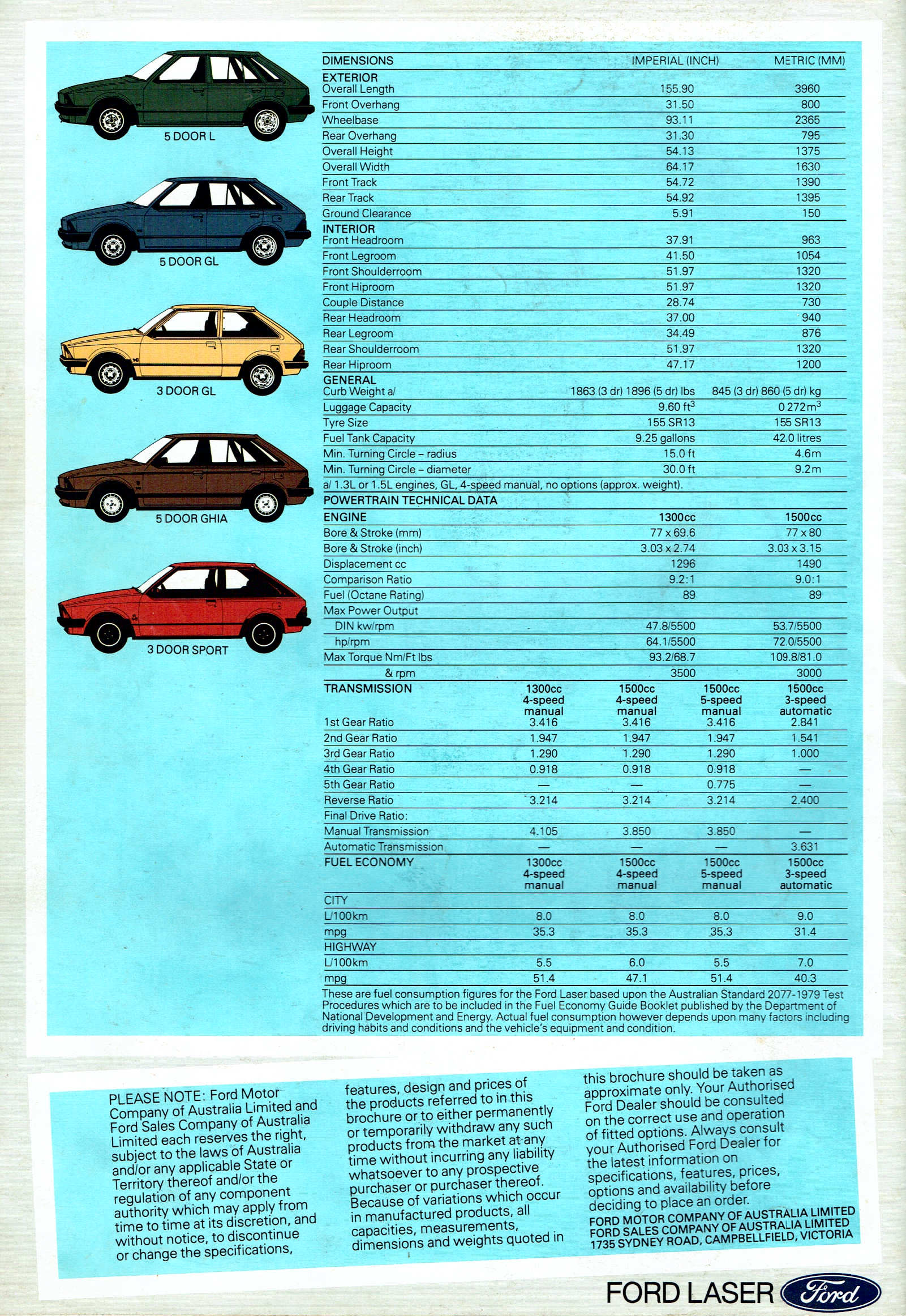 1981 Ford KA Laser Brochure