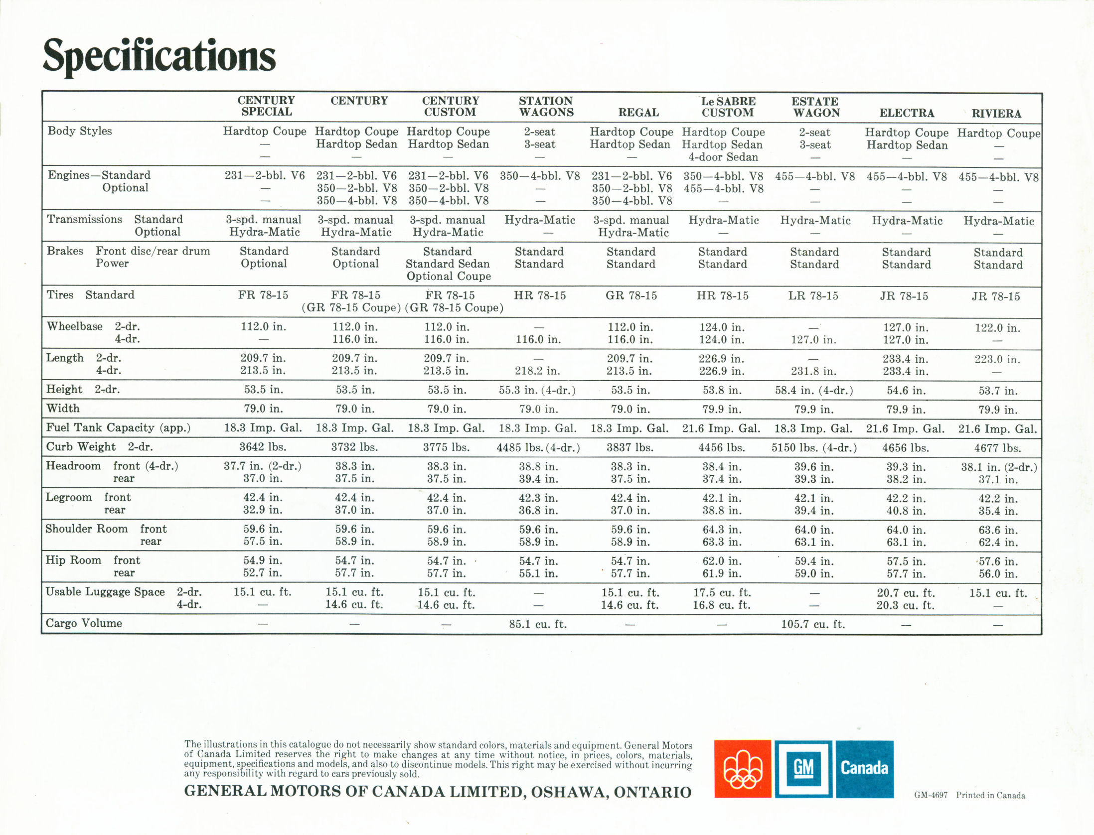 1976 Buick Full Line Brochure