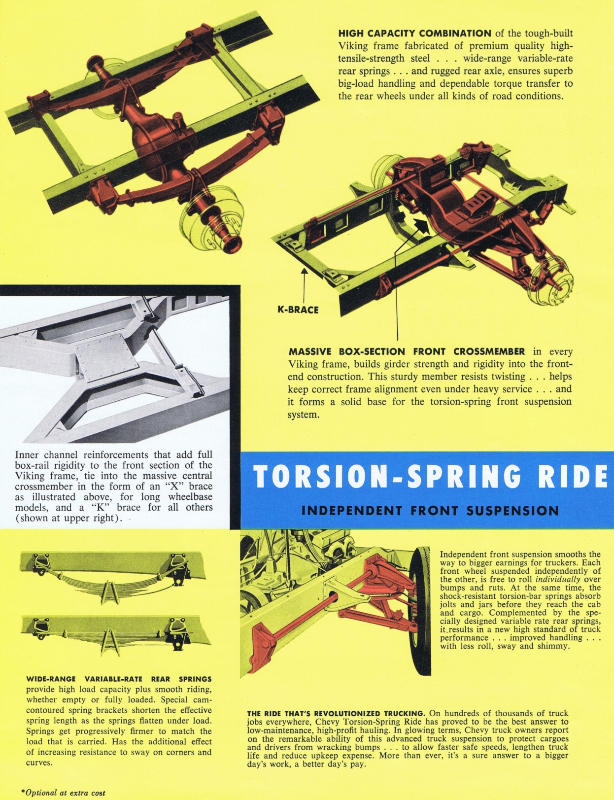 1961 Chevrolet C50 Series Trucks Brochure
