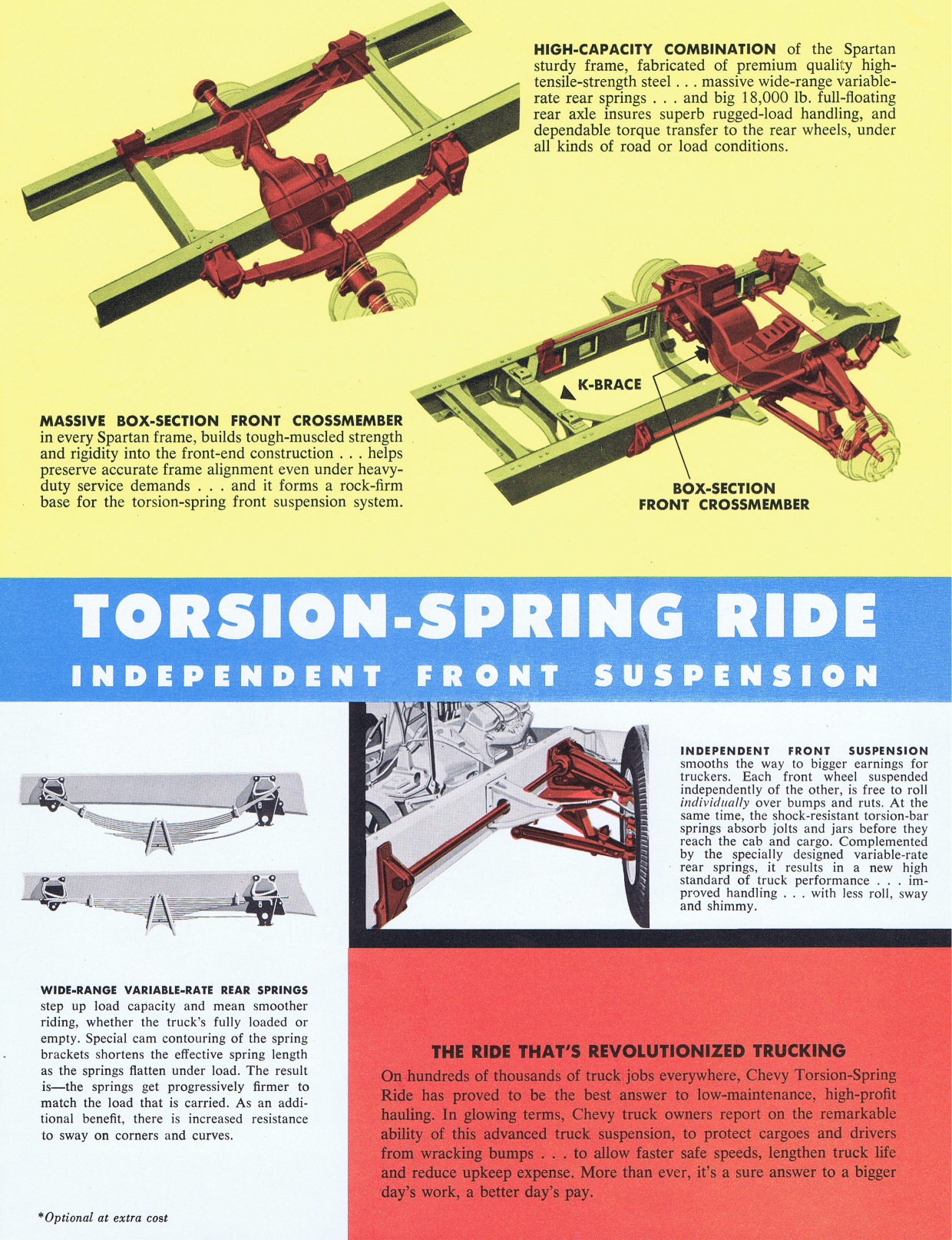 1961 Chevrolet C80 Series Trucks Brochure