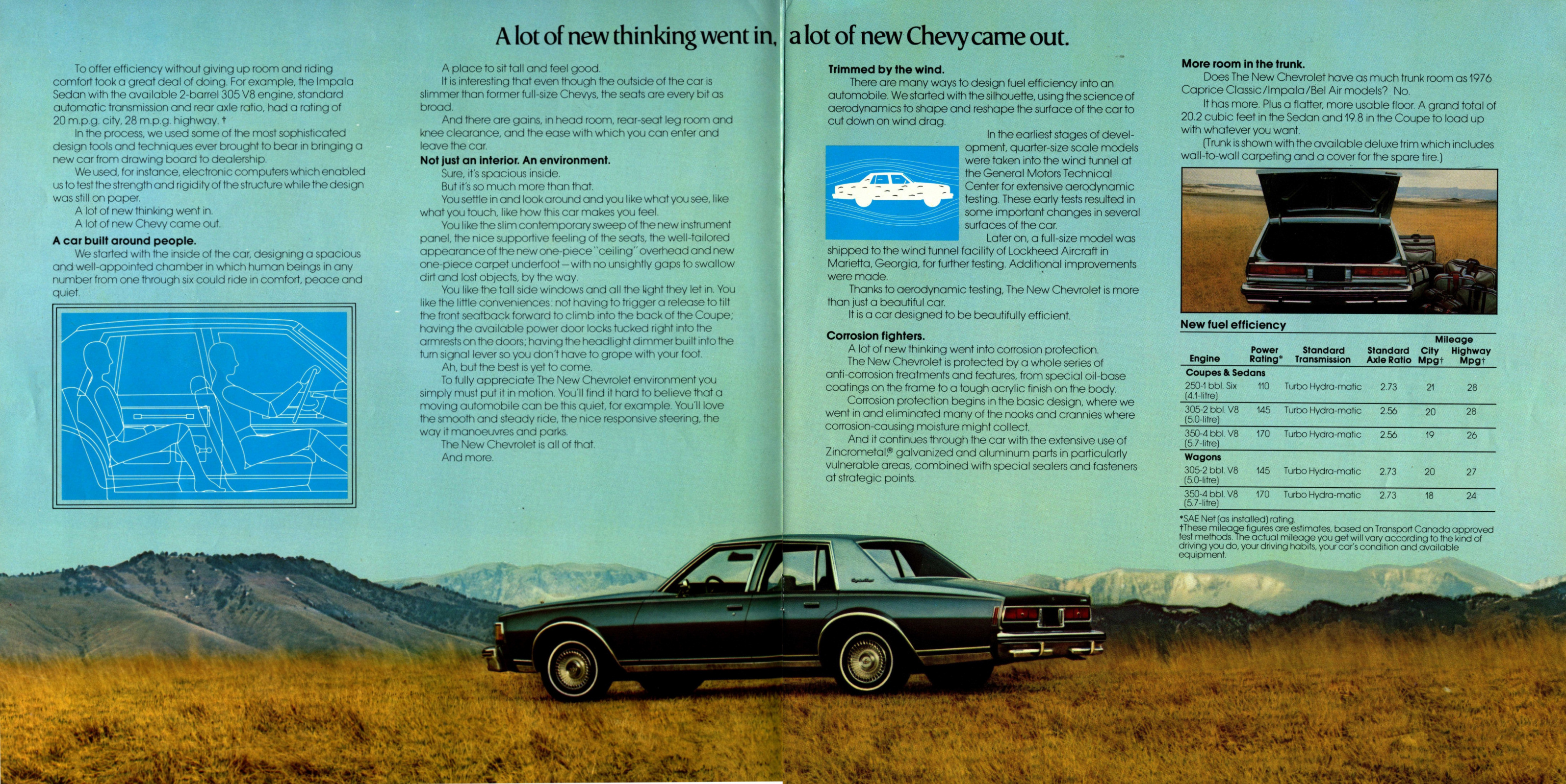1977 Chevrolet Full Size Brochure