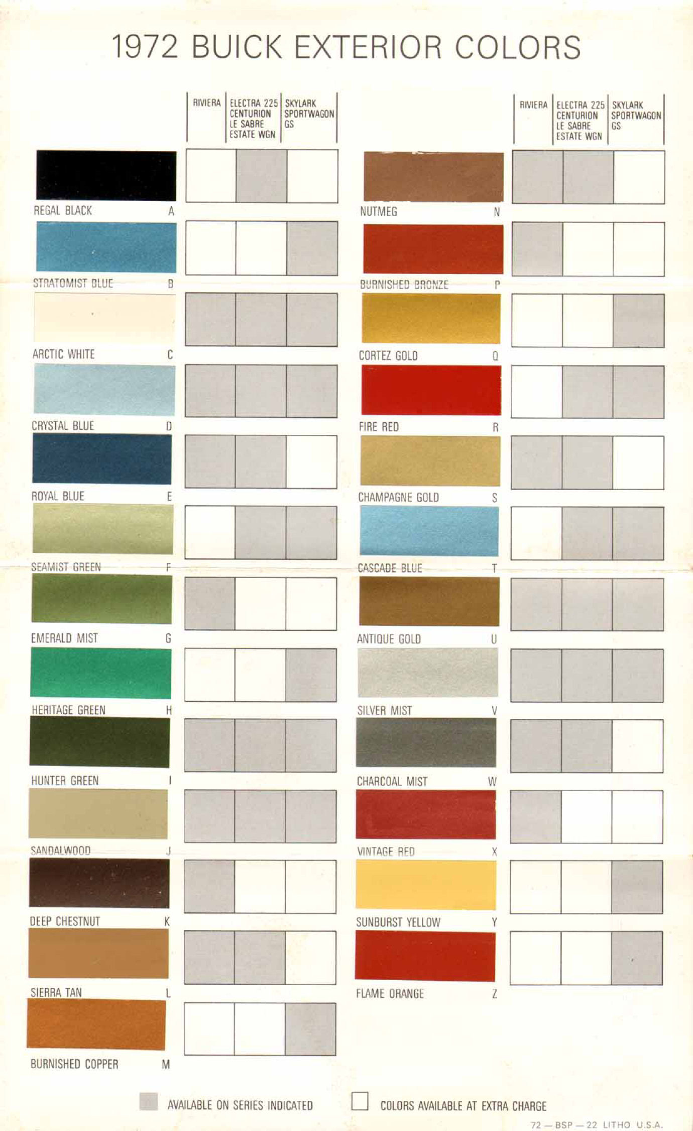 1972 Buick Exterior Colors Chart