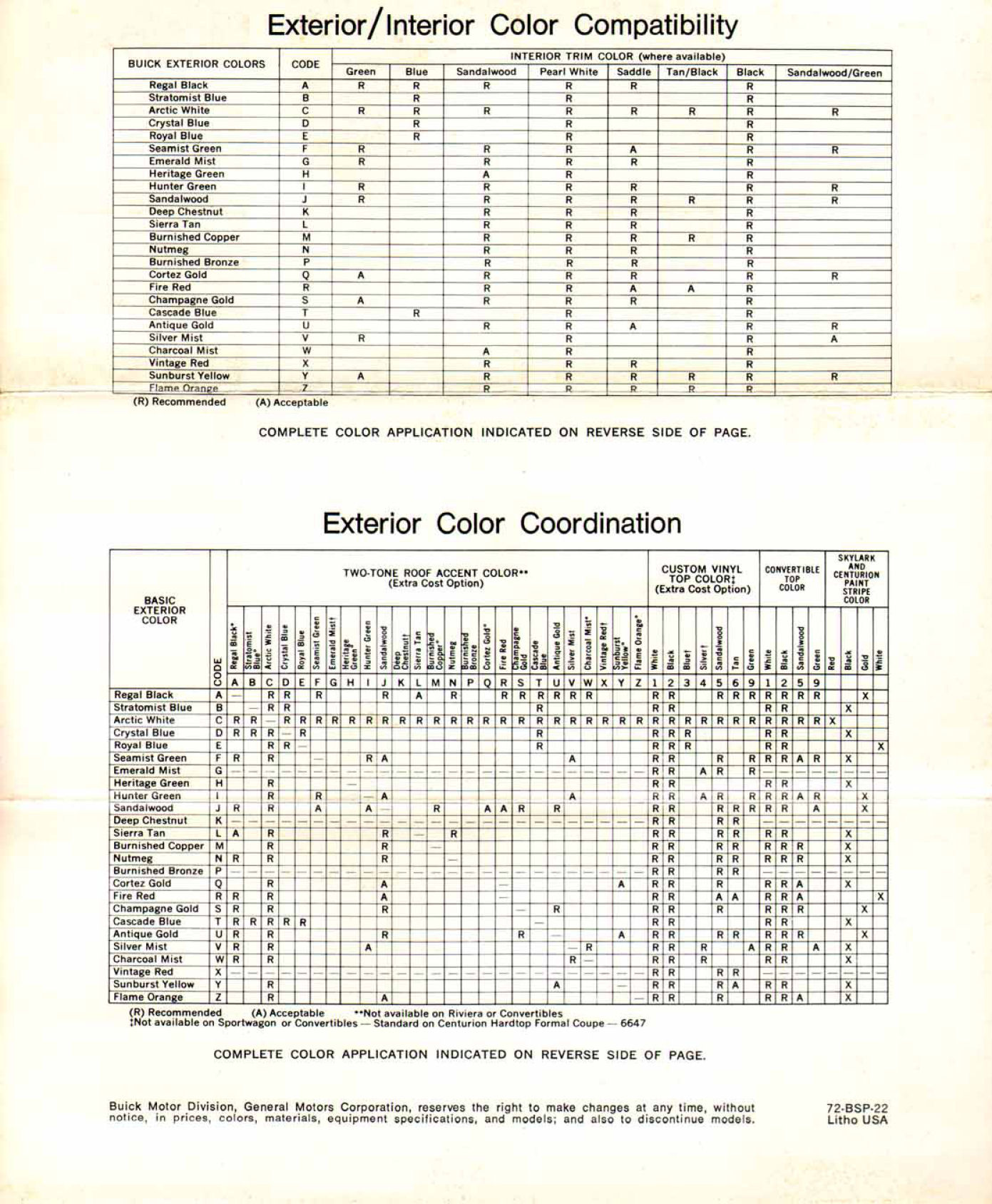 1972 Buick Exterior Colors Chart