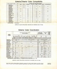 1972 Buick Exterior Colors Chart