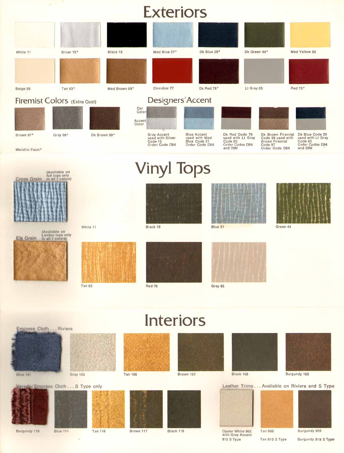 1980 Buick Riviera Exterior Color Chart