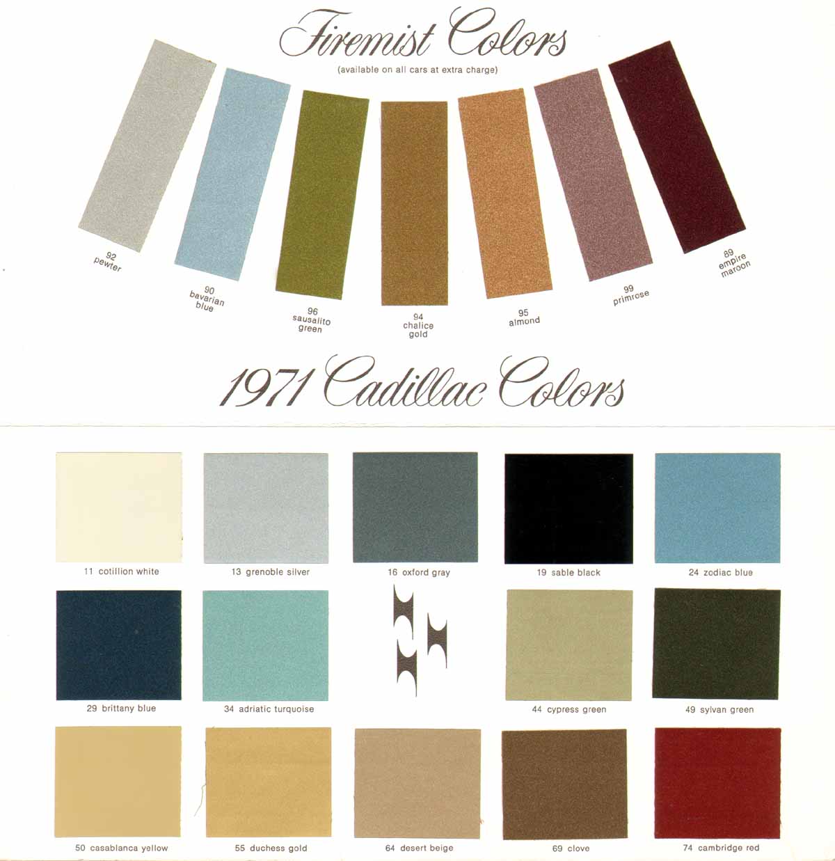 1971 Cadillac Exterior Colours Guide