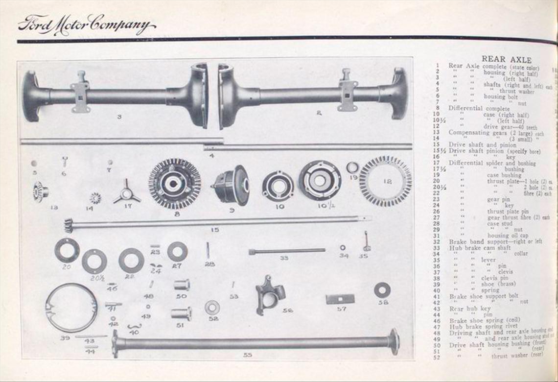 1908 Ford Model N-R-S Price List