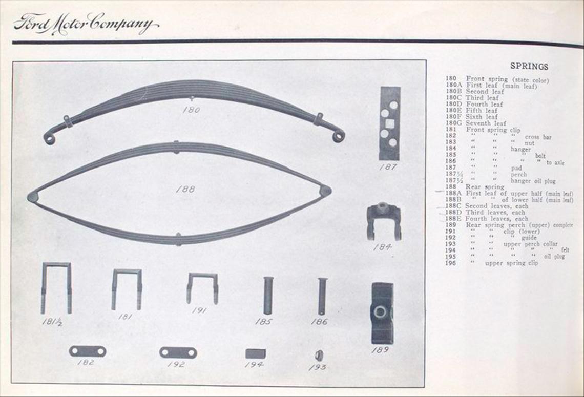 1908 Ford Model N-R-S Price List