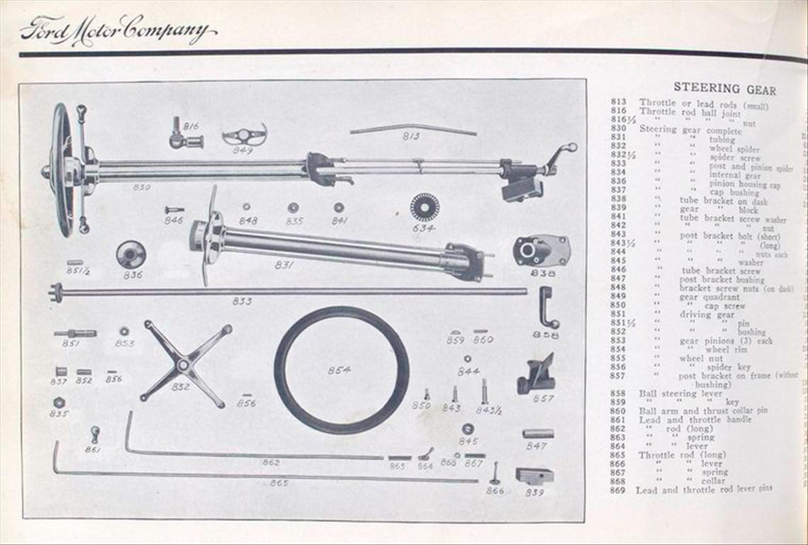 1908 Ford Model N-R-S Price List