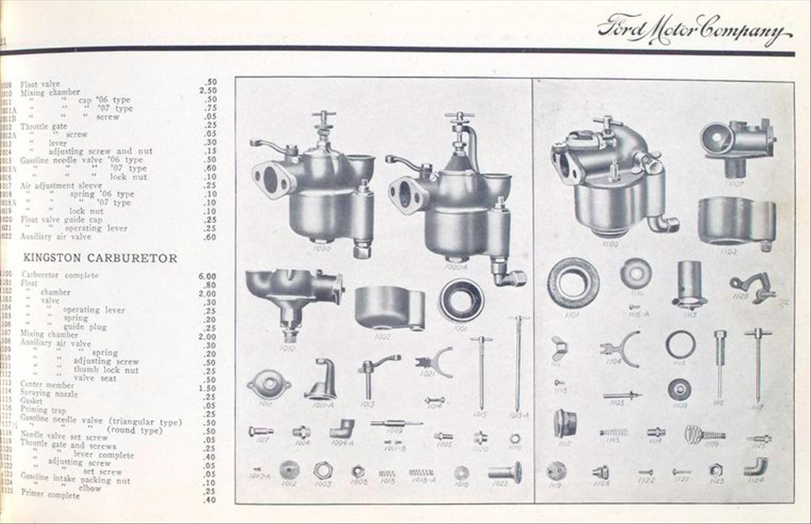 1908 Ford Model N-R-S Price List