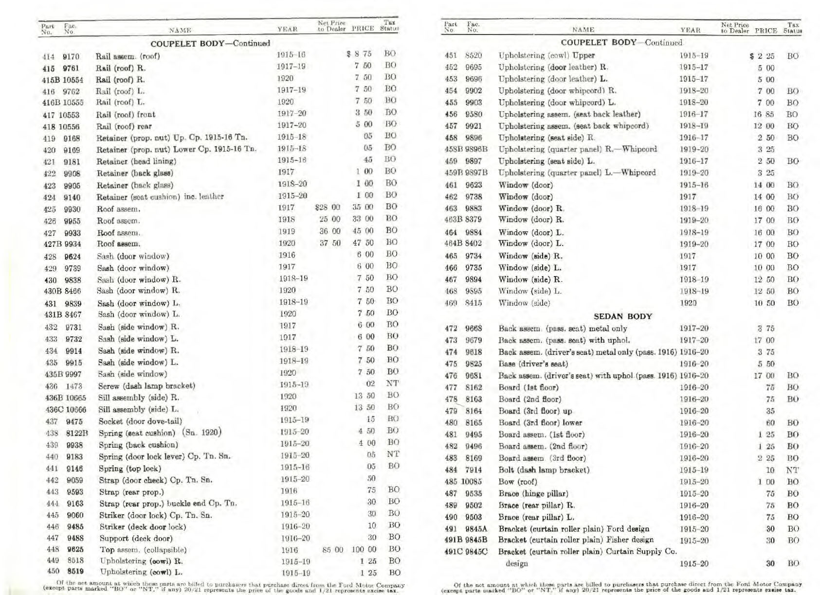 1920 Ford Parts List