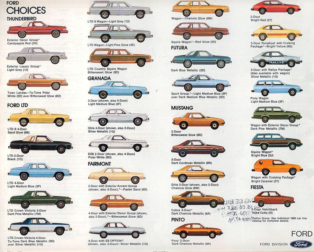 Directory Index: Ford/1980_Ford/1980_Ford_Full_Line_Brochure