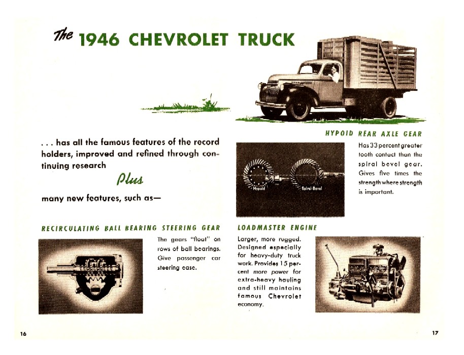 Directory Index: GM Trucks and Vans/1946_Trucks_and_Vans/1946_Chevrolet ...