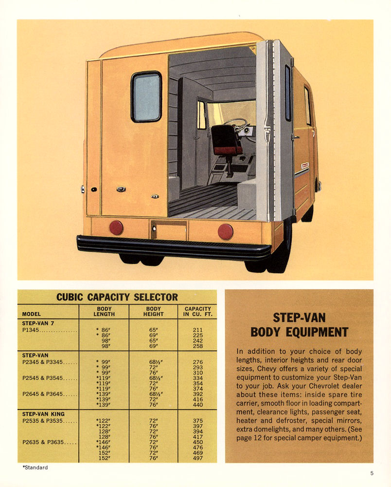 1966 Chevrolet Step Van Brochure