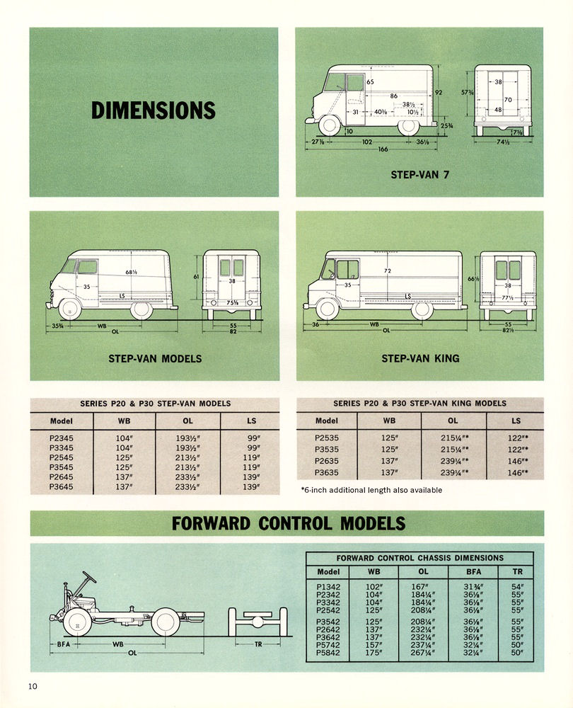 1966 Chevrolet Step Van Brochure
